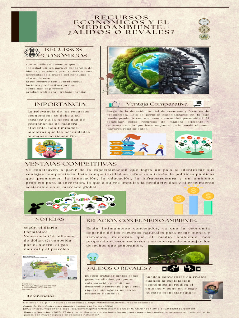 Infografía Recursos Económicos I - 20250526 - 204508 - 0000 | PDF ...