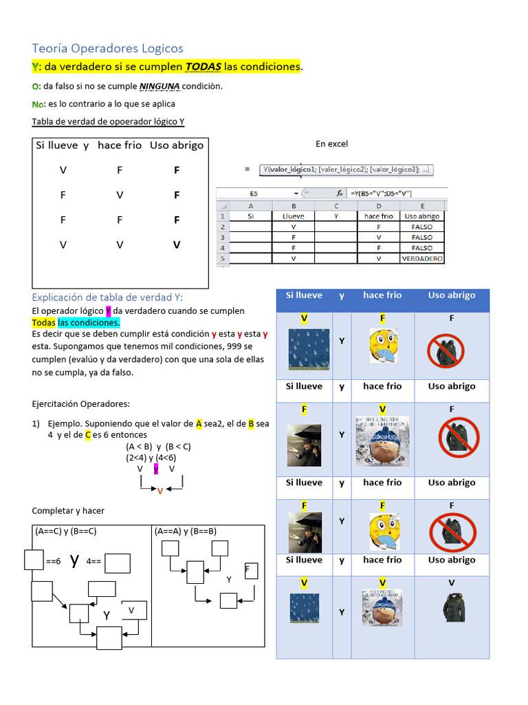 Explicacion y Practica Operadores Logicos 2020 | PDF