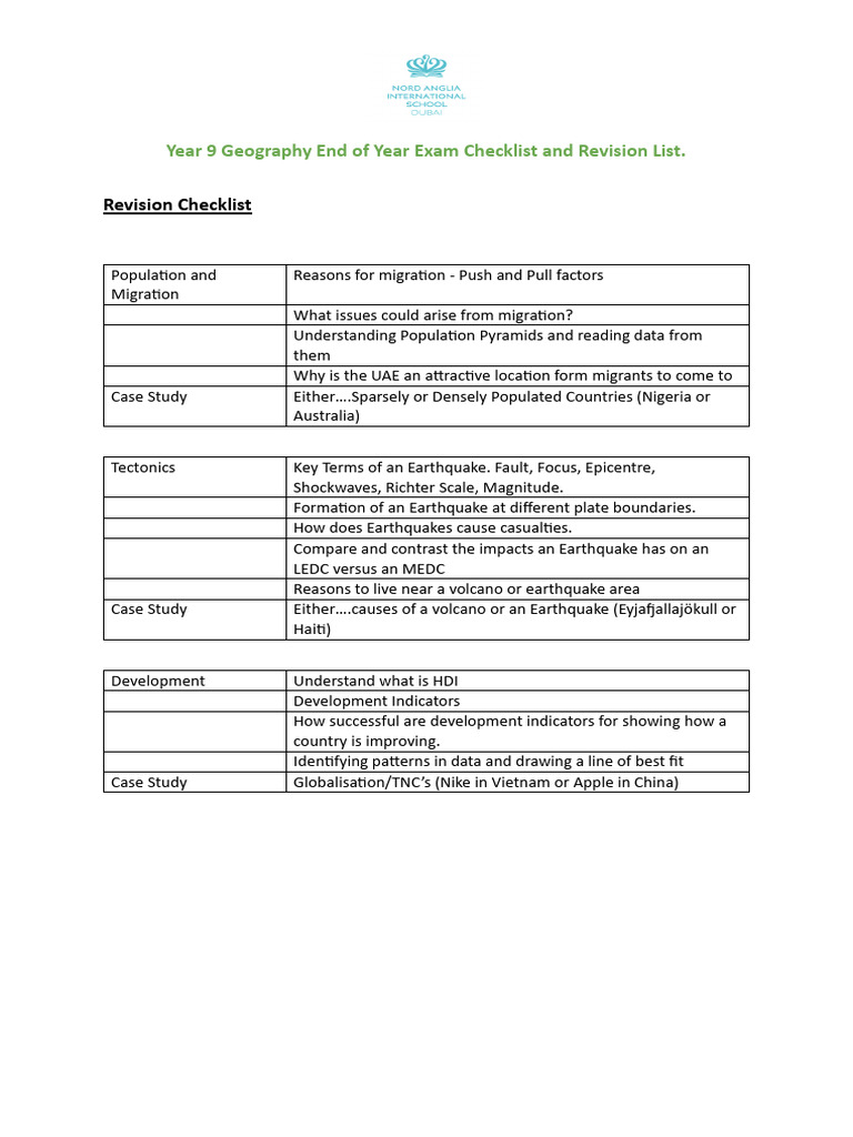 Y9 Revision Booklet and Checklist GEO EOY | PDF | Volcano | Developing ...