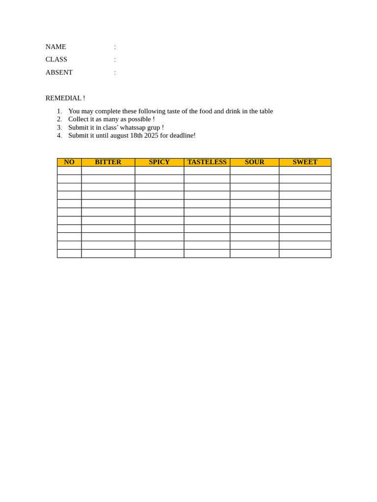 Food Taste Assessment Submission Guide | PDF