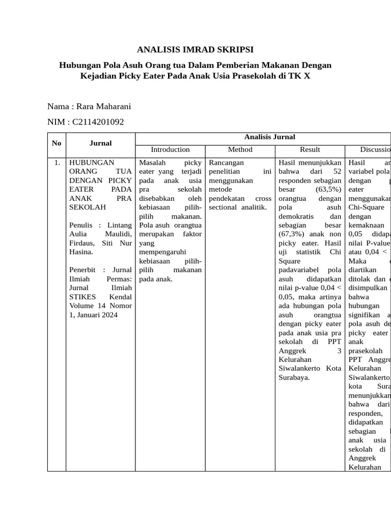 ANALISIS IMRAD SKRIPSI | PDF