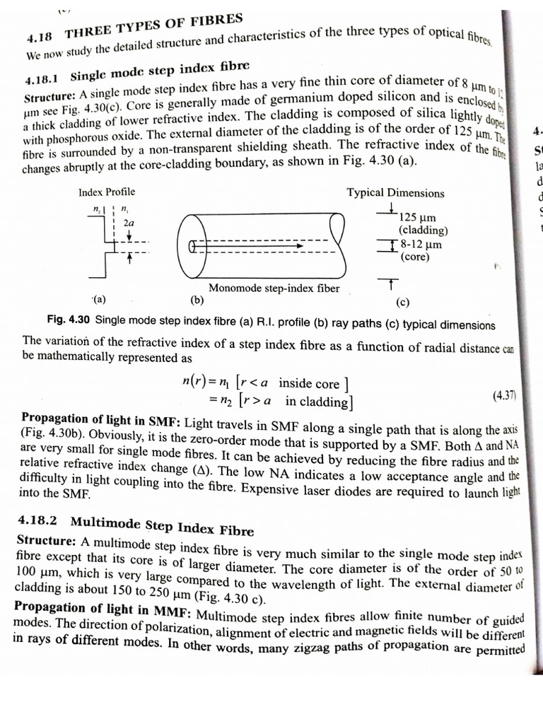 Types of Optical Fibers | PDF