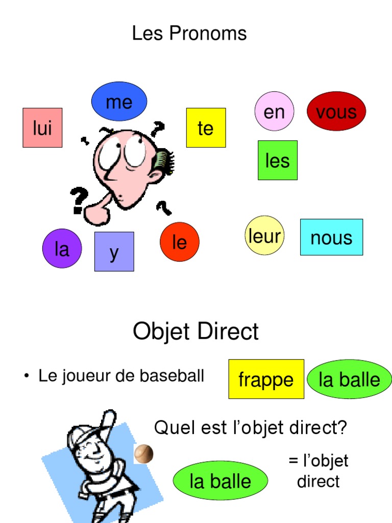 Pronoms Personnels Complément en Images Show | PDF | Complément d'objet ...