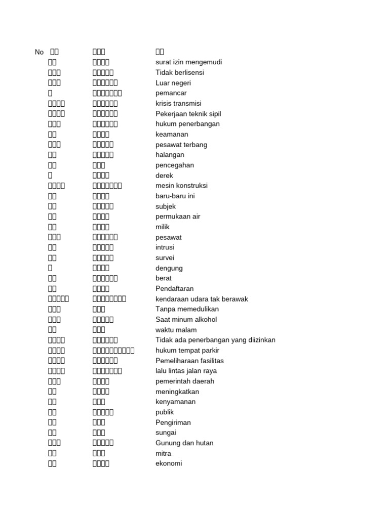 201 300 | PDF