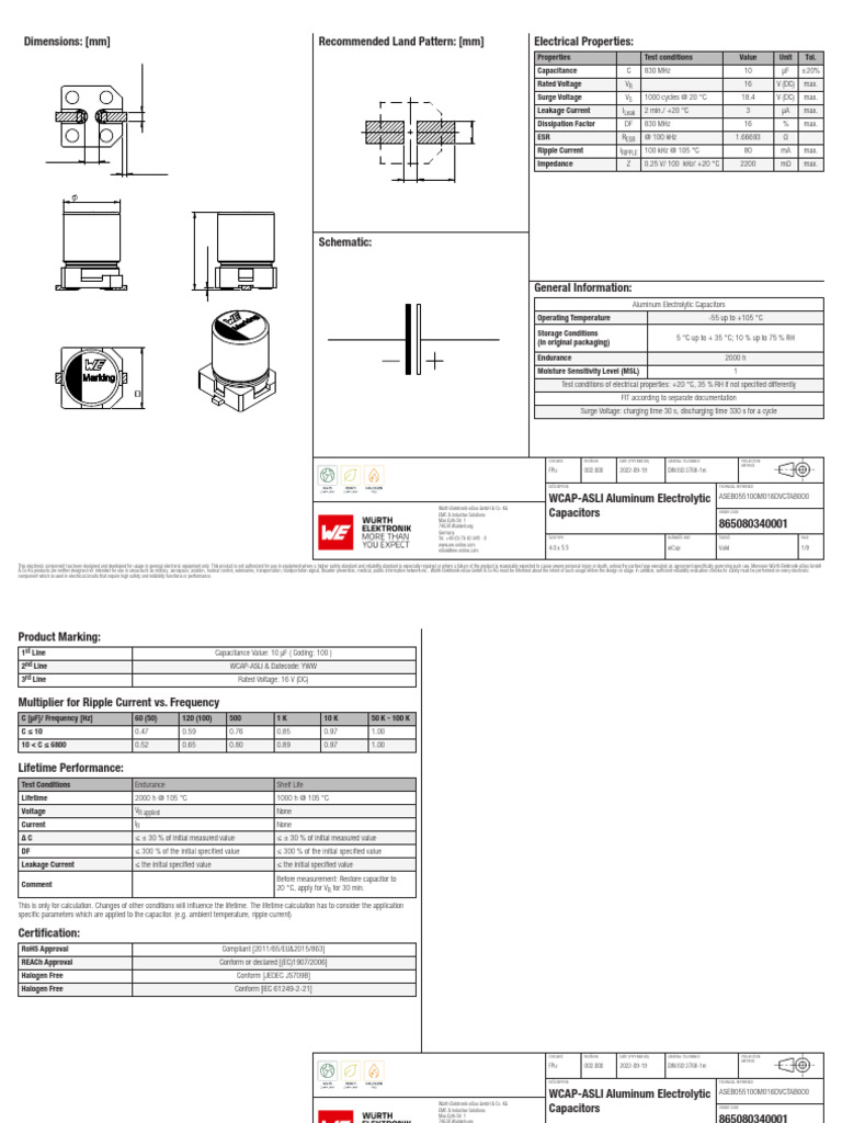 Dimensions: (MM) Recommended Land Pattern: (MM) Electrical Properties ...