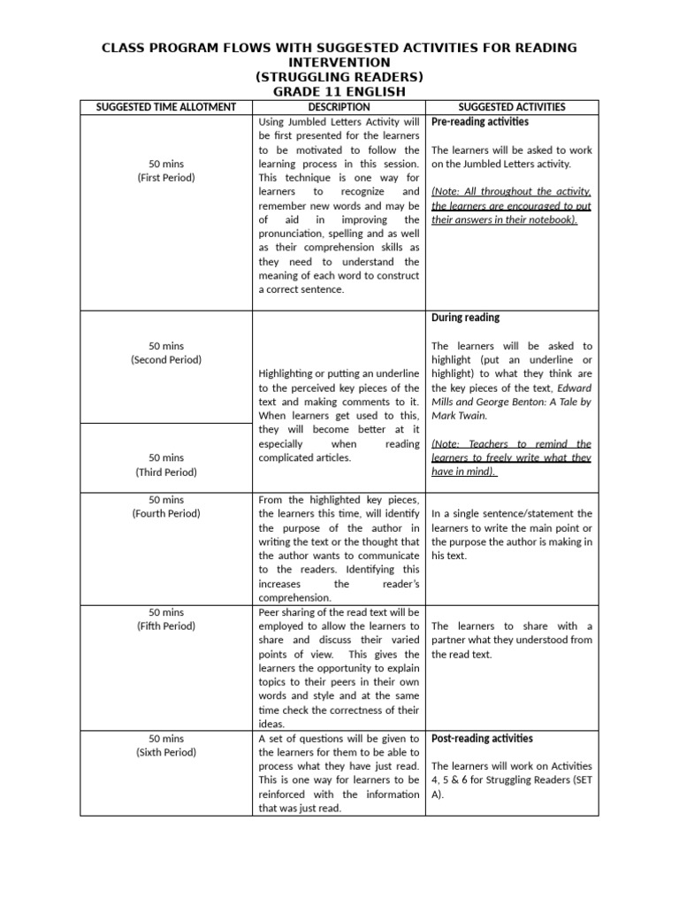Catch-Up-Friday (Reading Intervention) | PDF | Reading Comprehension ...