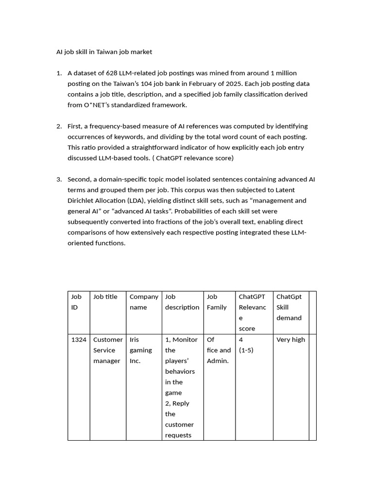 AI Skills Demand in Taiwan Job Market | PDF | Artificial Intelligence ...