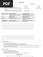 Agriculture Lesson Class 10 | PDF | Agriculture | Crops