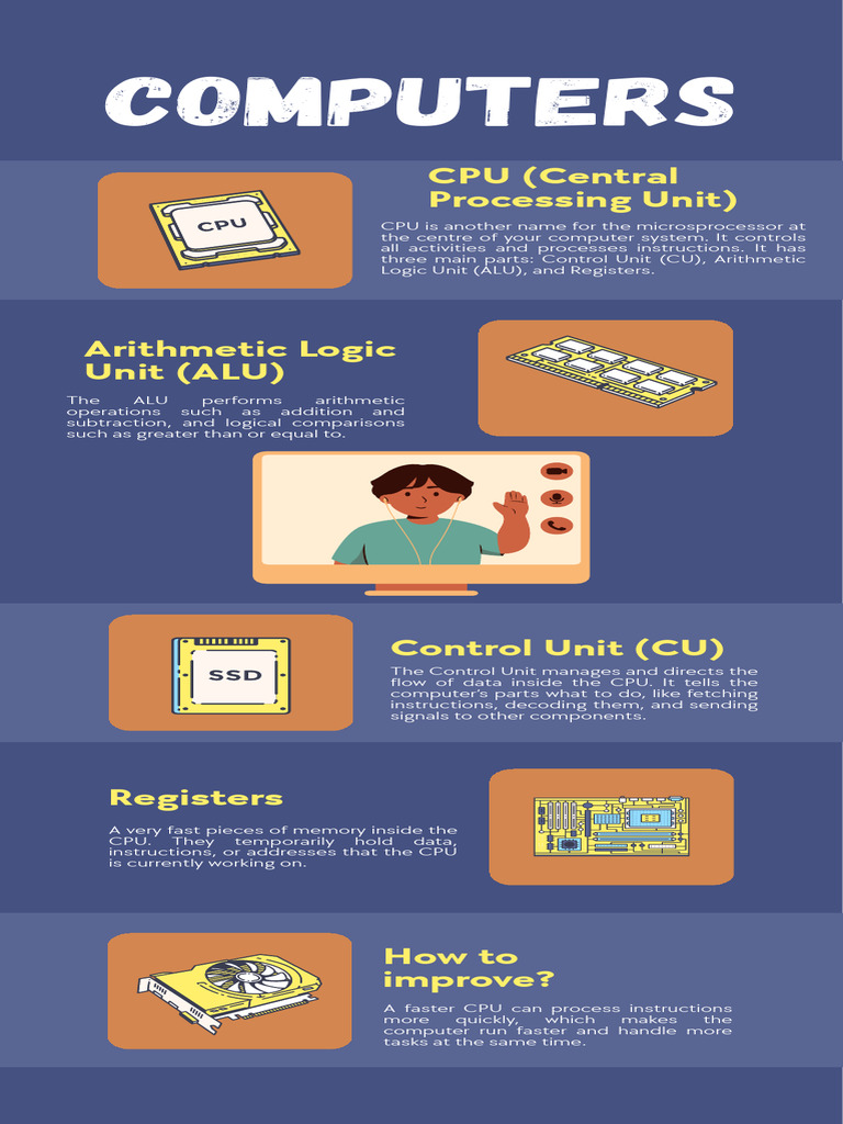 Computers: CPU (Central Processing Unit) | PDF