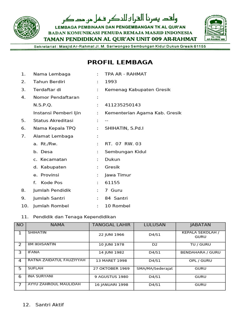 Profil Lembaga | PDF