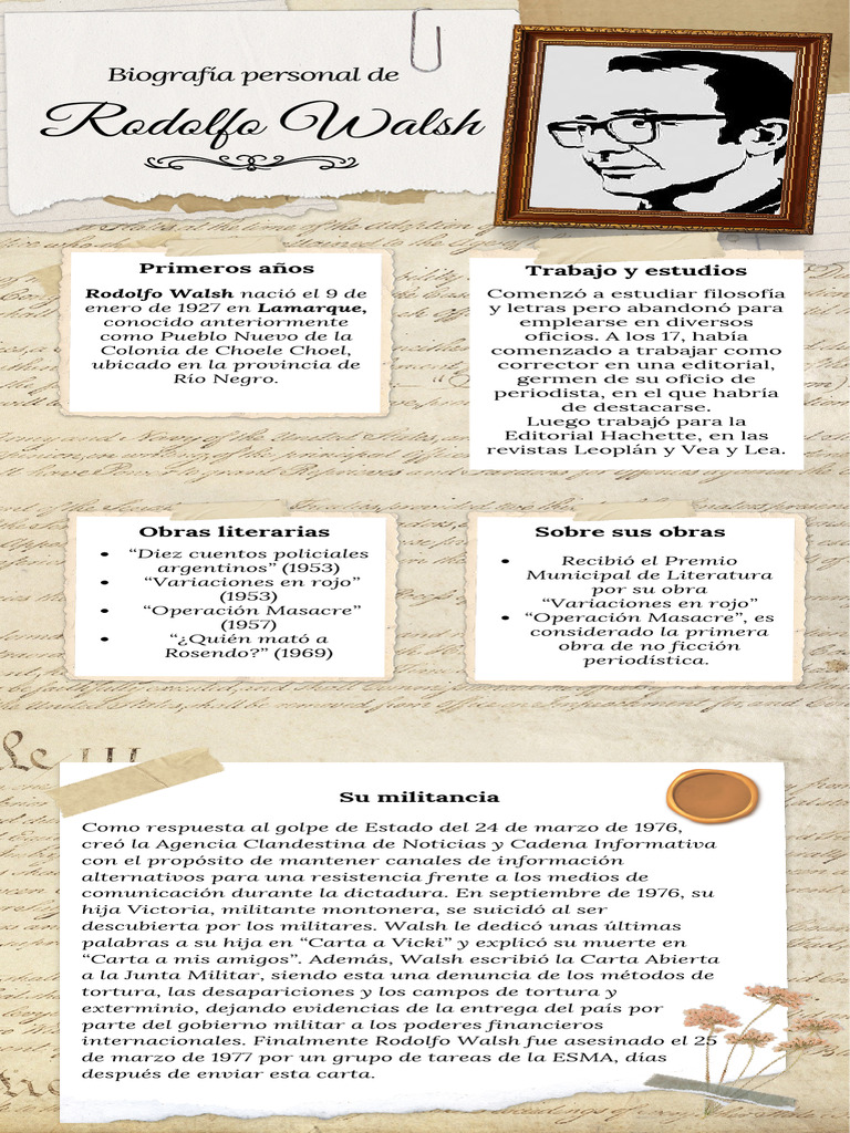 Rodolfo Walsh | PDF