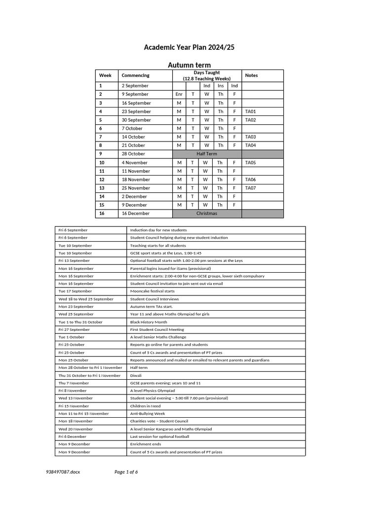 Academic Year Plan 2024-25 For Students - Parents and Guardians | PDF ...