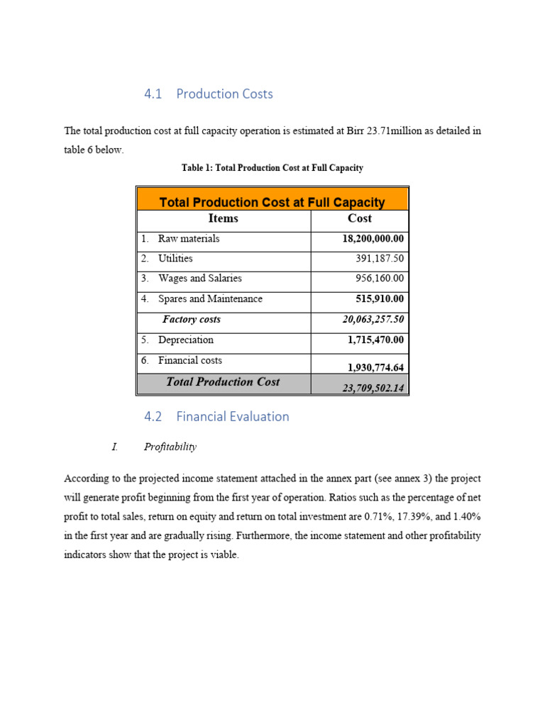 Total Production Cost Analysis and Profitability | PDF