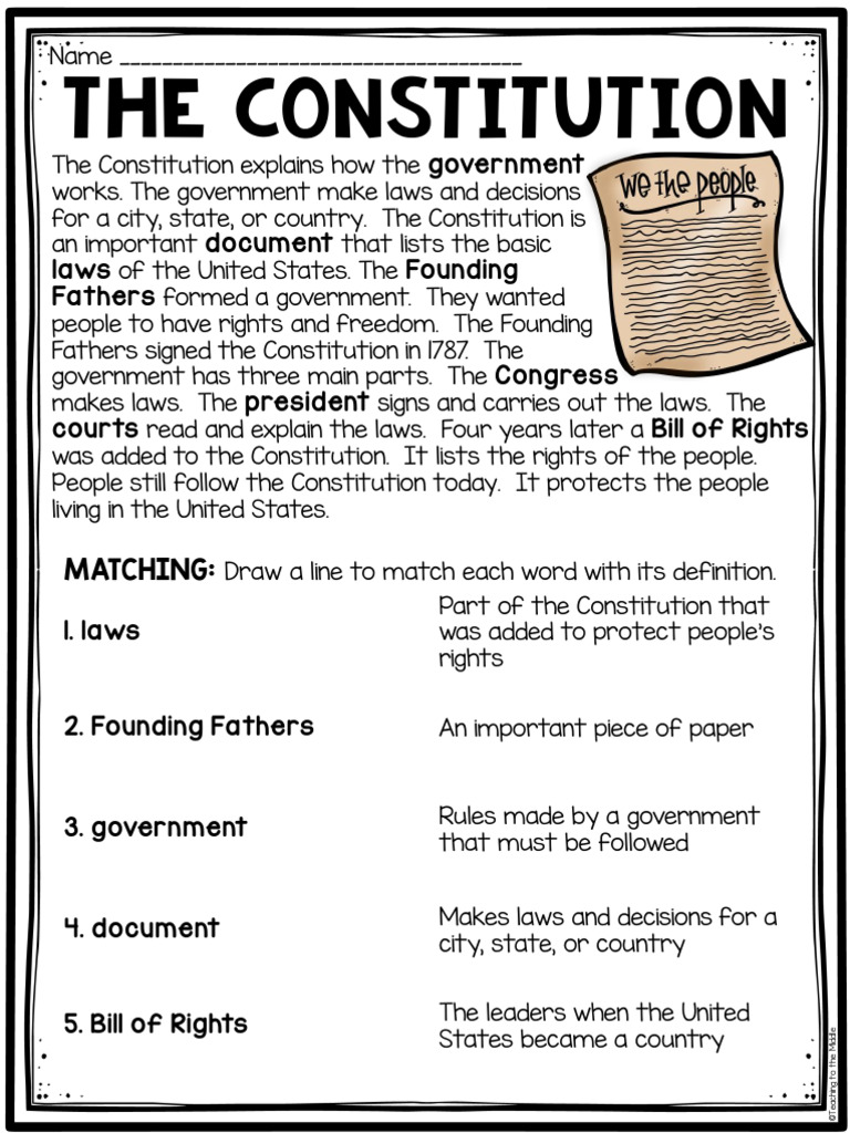 The Constitution: Government Document Laws Founding Fathers Congress ...