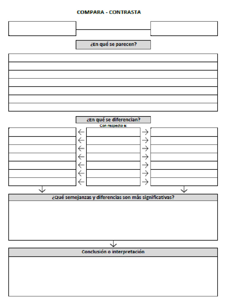 COMPARAR Y CONTRASTAR | PDF