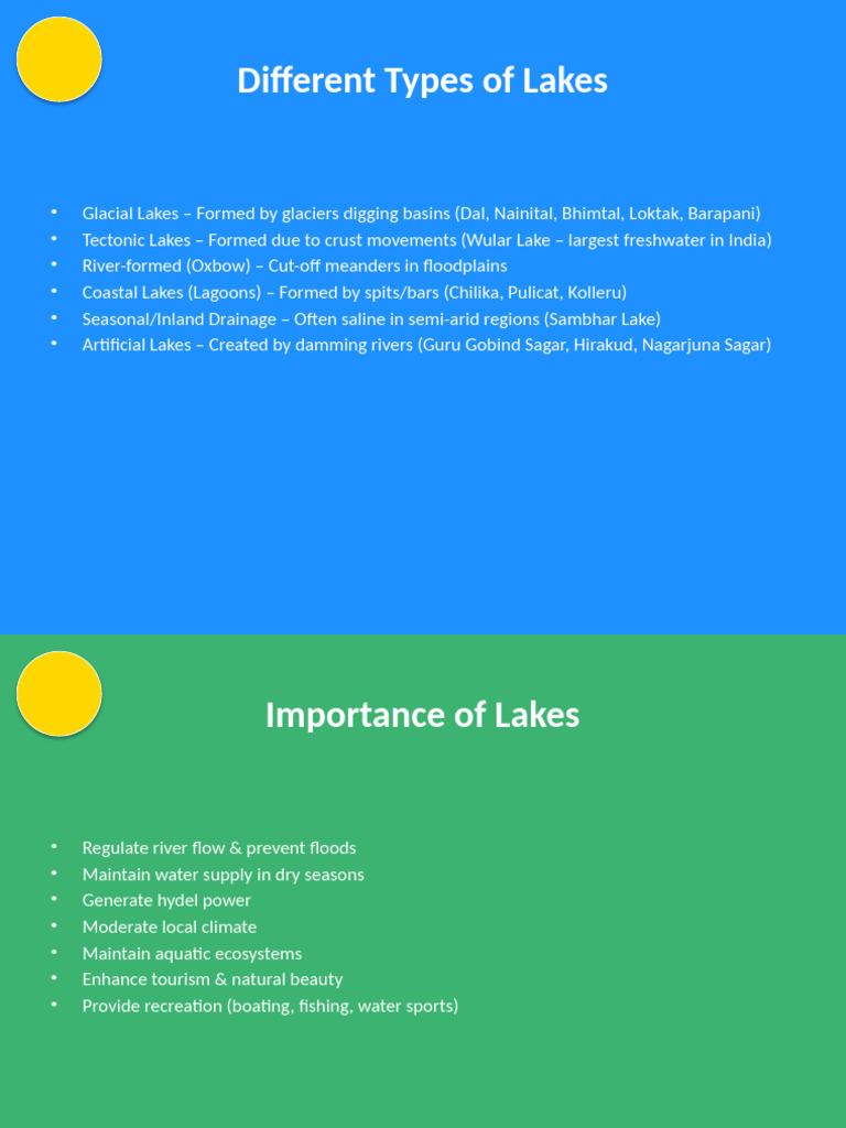 Different Types of Lakes Enhanced | PDF