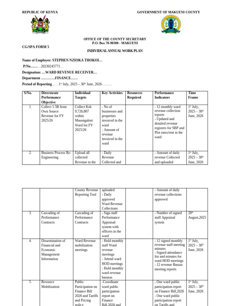 Individual Work Plan Ward Receivers 2025 (1) THOKOI | PDF