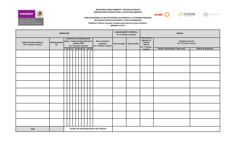 Bitácora de Residuos Peligrosos SEMARNAT | PDF | Residuos | Residuos ...