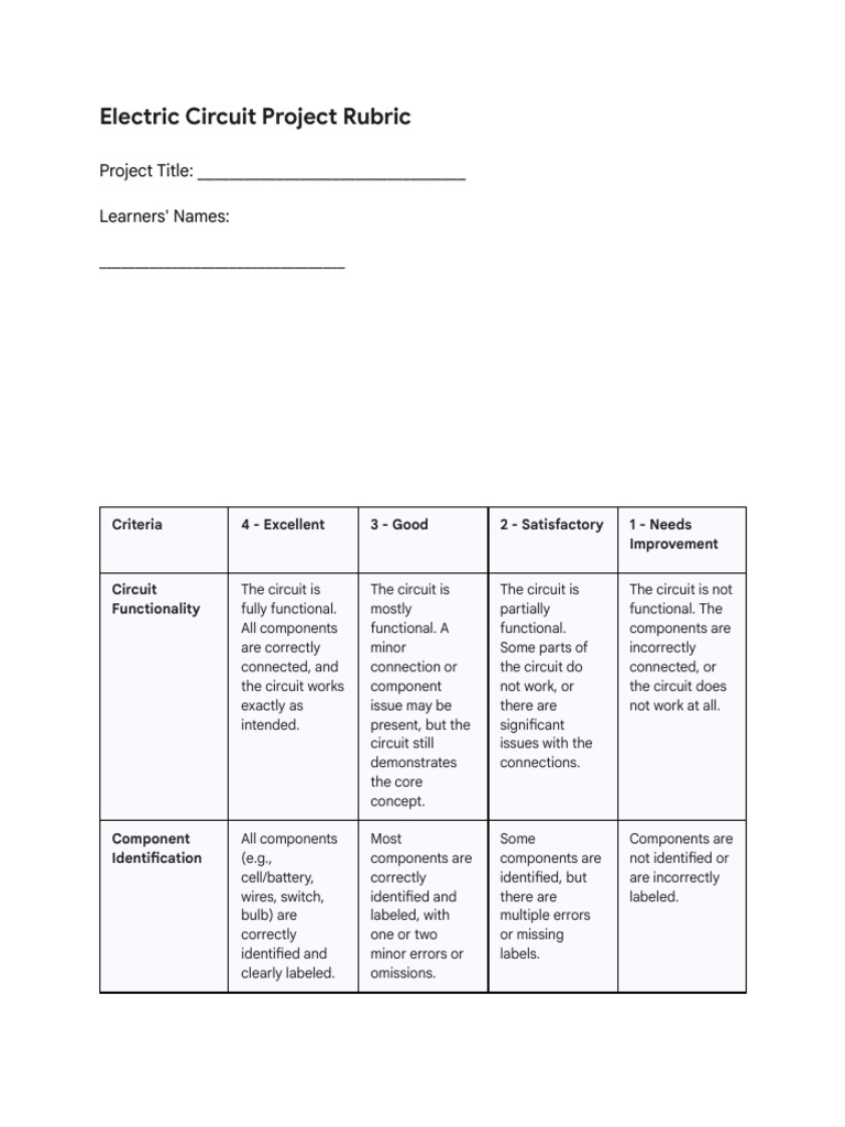 Electric Circuit Project Evaluation Rubric | PDF | Electrical Network ...