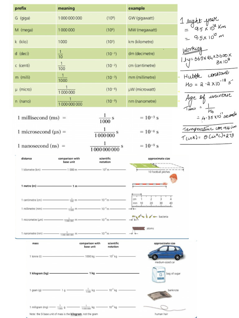 Conversions For Physics | PDF