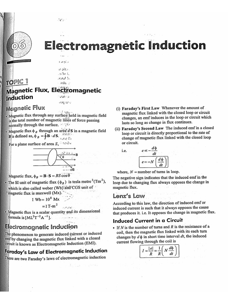 Electromagnetic Induction PYQS | PDF