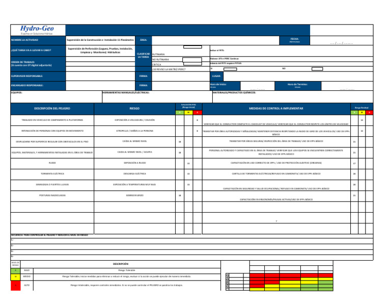 Modelo de Iperc Continuo - Supervisión | PDF | ruido | Seguridad y salud ocupacional