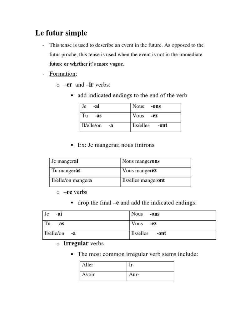 Le futur simple & Le Conditionnel & Futur antérieur & Conditionnel ...
