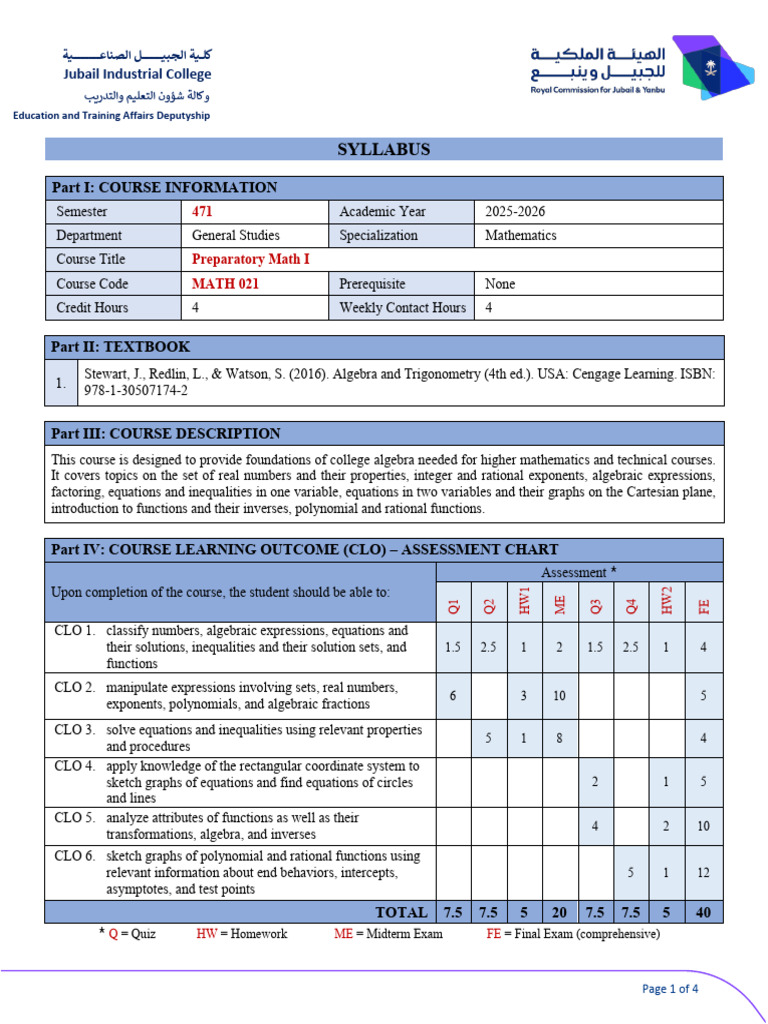 471 MATH 021 Course Syllabus | PDF | Equations | Mathematics