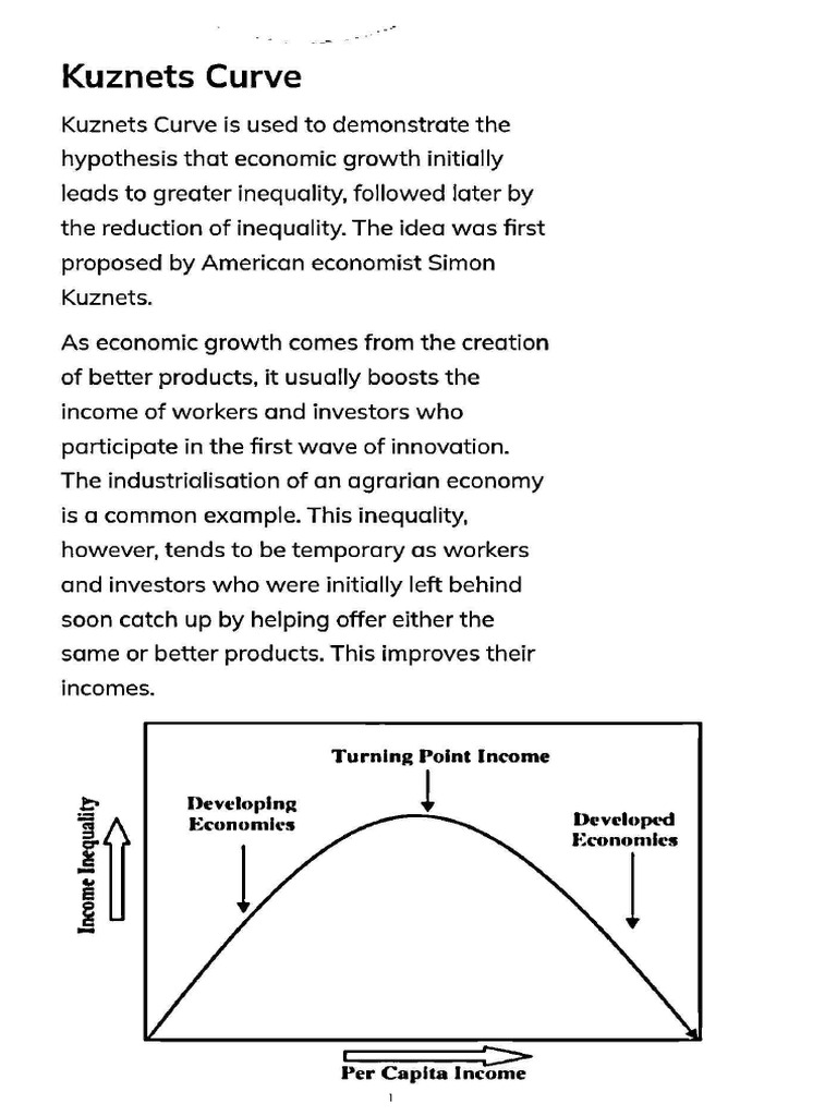 Important Economic Curves | PDF