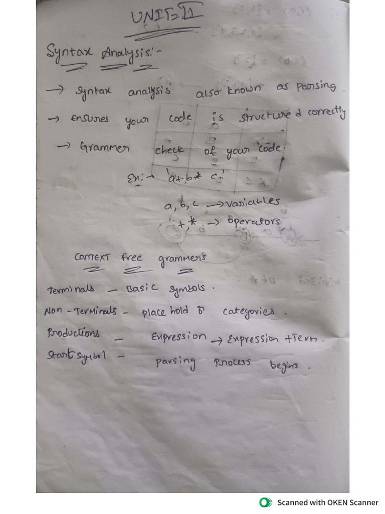 CD Unit 2 | PDF