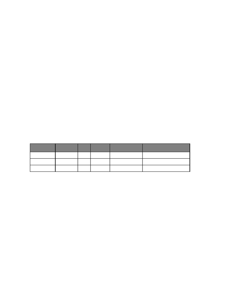 Vernier Caliper Practical With Real Diagram | PDF