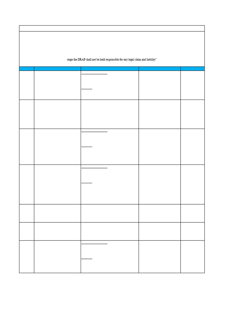 FIFO List of Class C Medical Device For Import | PDF | Blood