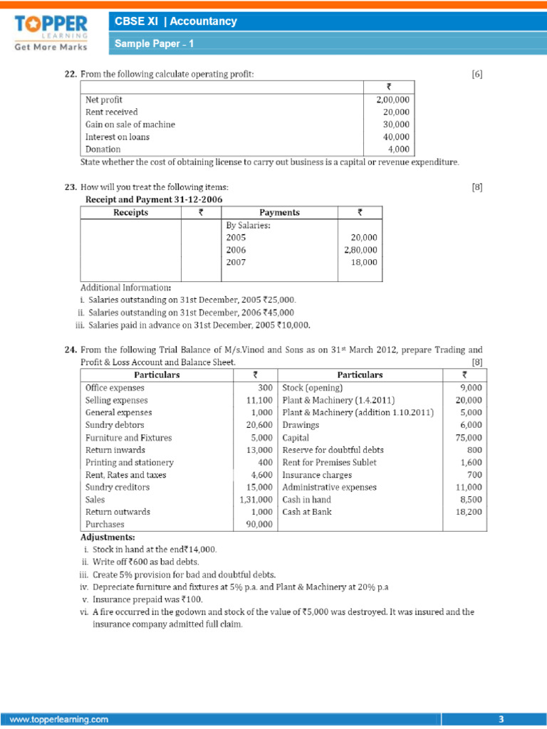 Sample Papers For CBSE Class XI Accountancy #1 Questions - TopperLearning | PDF