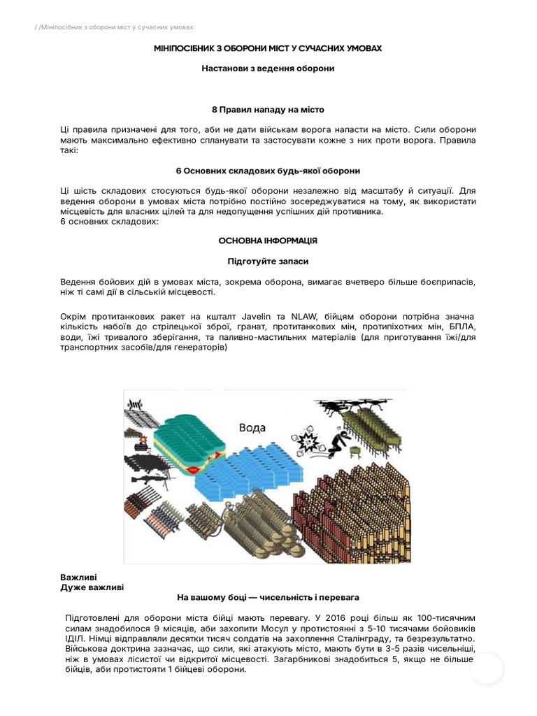 Miniposibnik Z Oboroni Mist U Suchasnikh Umovakh | PDF