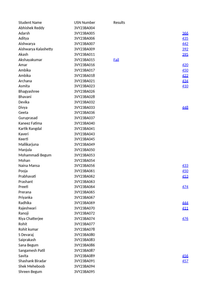 BC Marks Entry | PDF