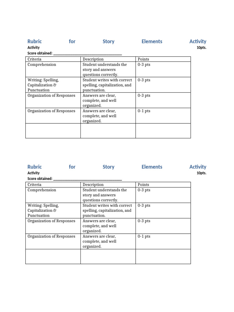 Story Elements Activity Rubric | PDF