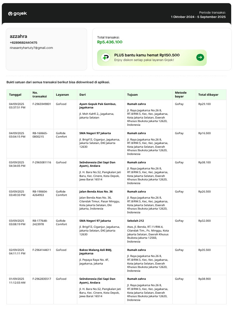 Riwayat Transaksi Gojek 011024-050925 | PDF