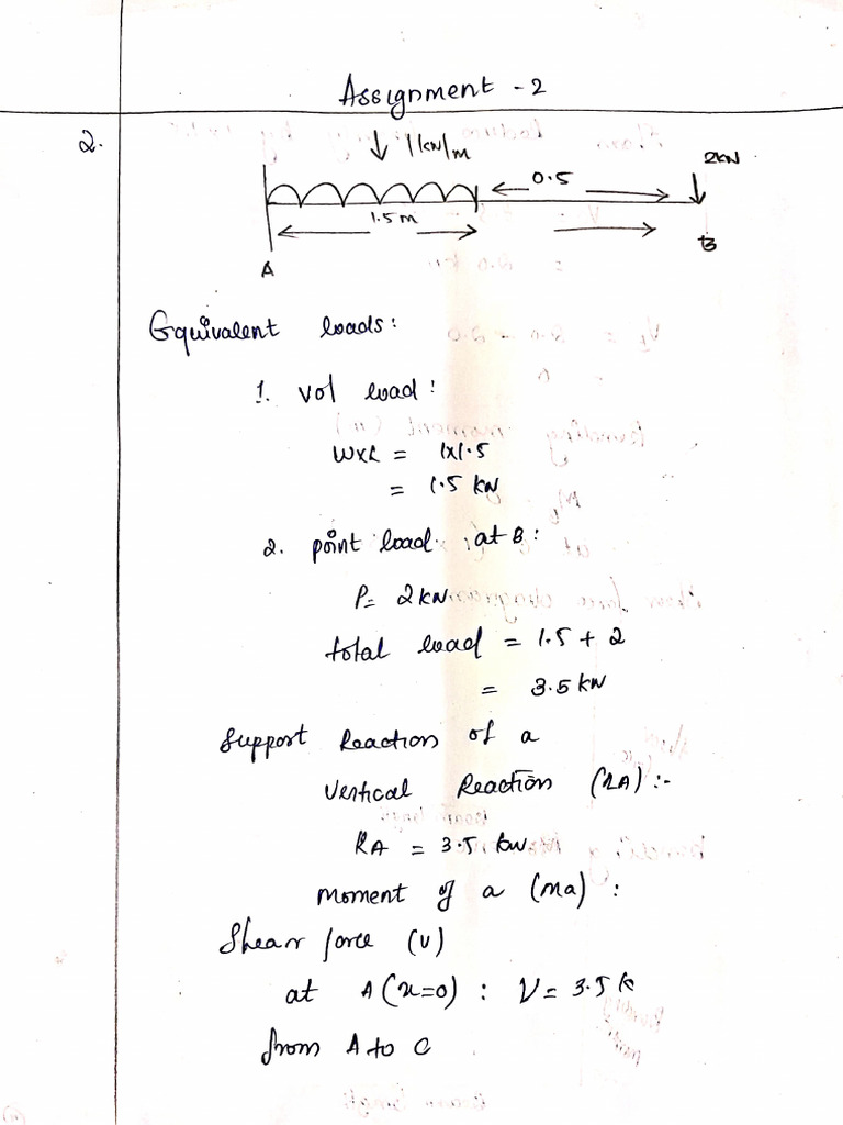 SM Assingment 2 | PDF
