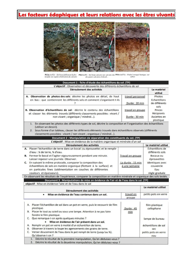 TP Facteur Edaphique | PDF