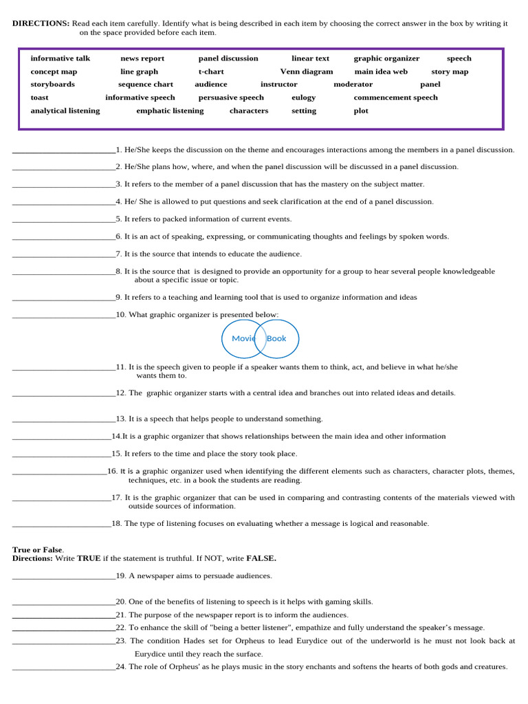 Reviewer in English 10 1st Grading | PDF | Orpheus | Hades