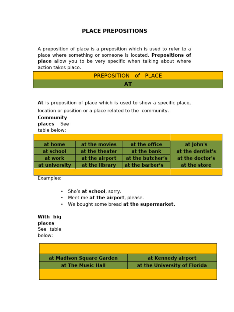 Understanding Place Prepositions | PDF
