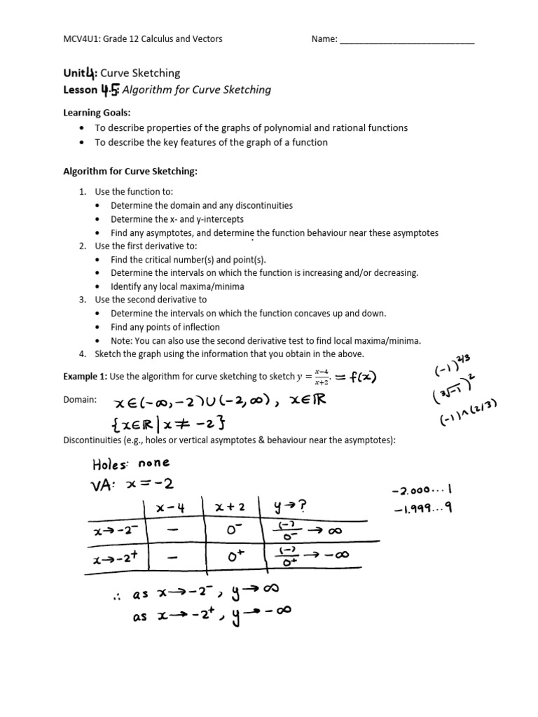 Curve Sketching Algorithm Guide | PDF