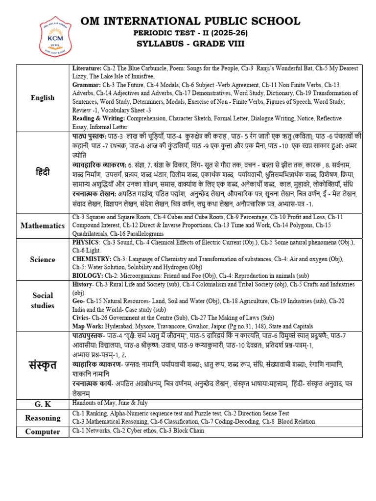 8th Syllabus Pt-2 (2025) | PDF