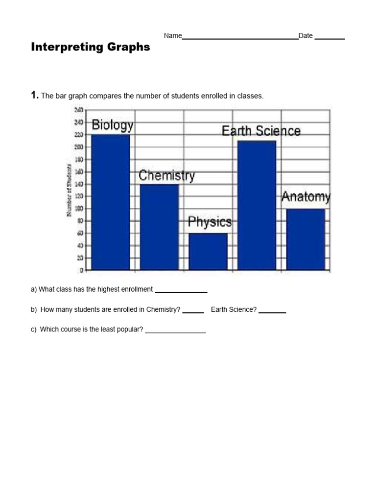 Interpreting Graphs Worksheet Answers | PDF