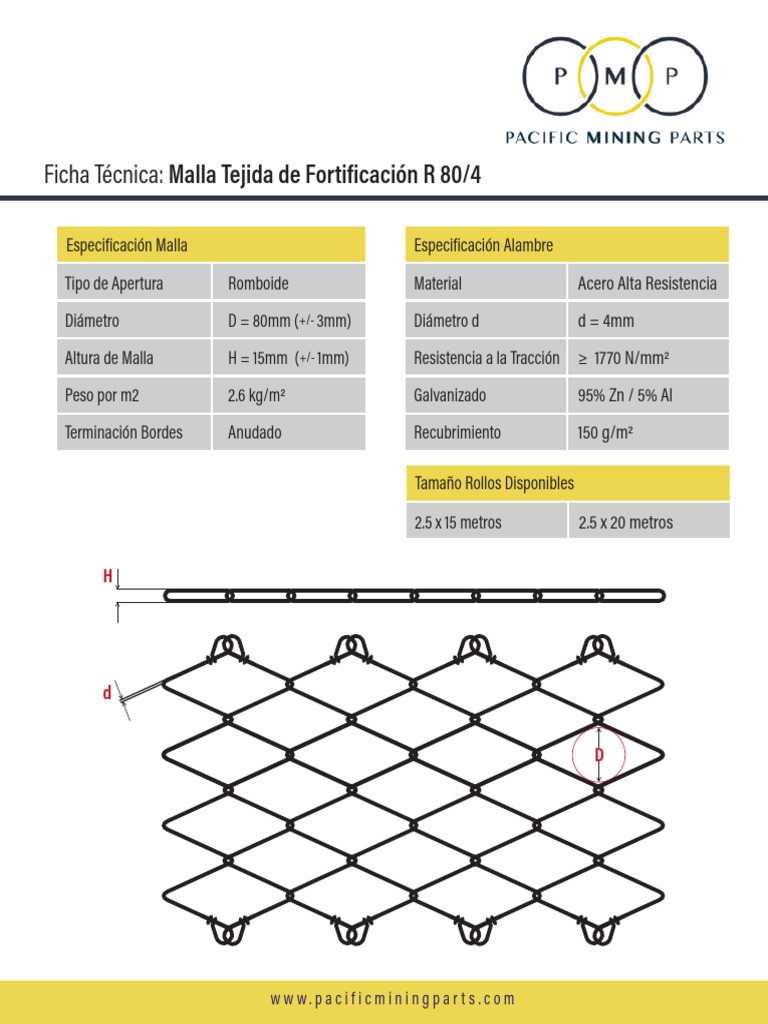 Malla Tejida de Fortificación R 80/4: Ficha Técnica | PDF