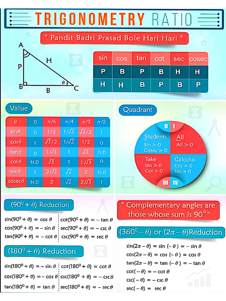 Trigonometric Ratios | PDF