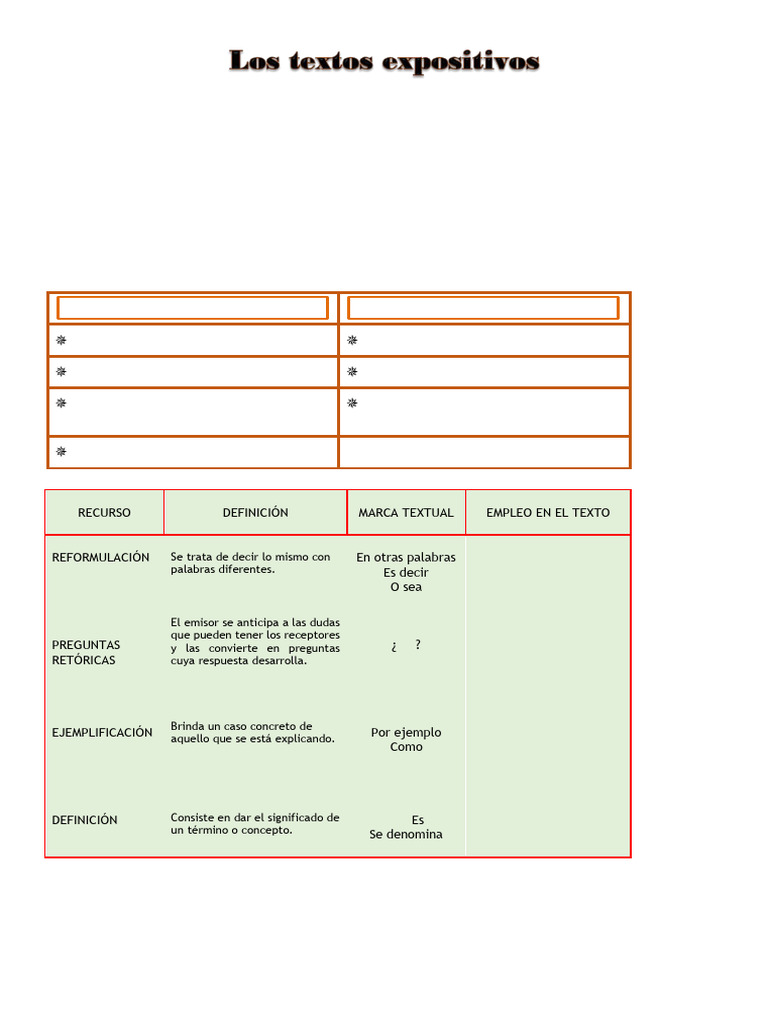 Recursos de Textos Expositivos | PDF