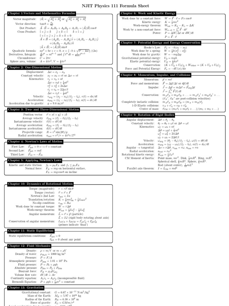 Physics 111 Formula Sheet, Spring 2025 | PDF | Rotation Around A Fixed ...