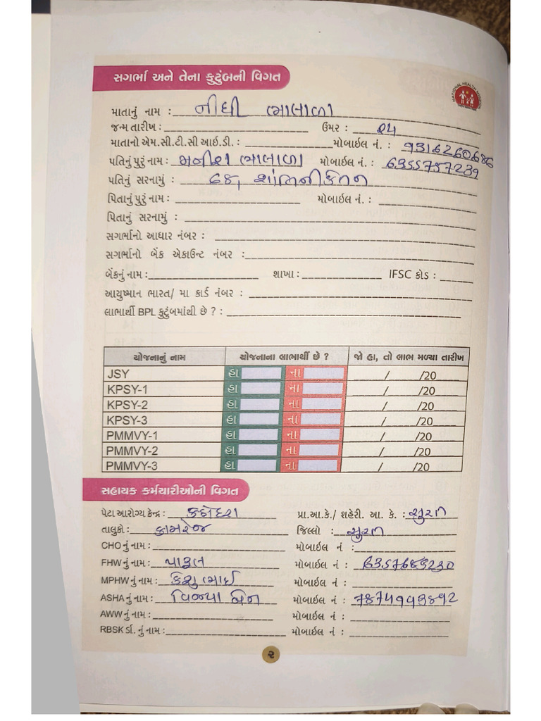 Mamta Card | PDF