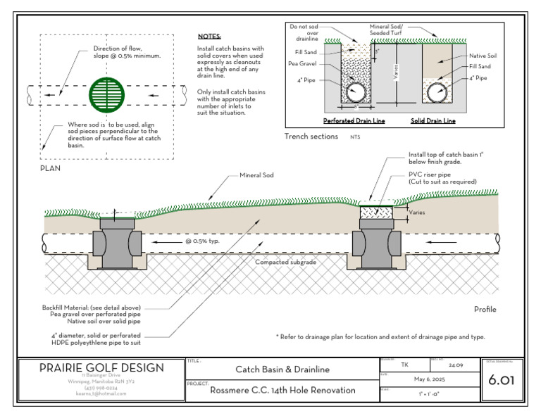 Catch Basin Installation Guidelines | PDF | Drainage | Drainage Basin